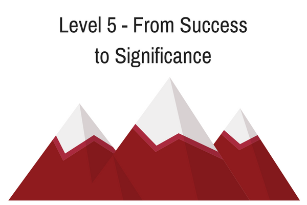 Level Five – From Success to Significance - MACNY