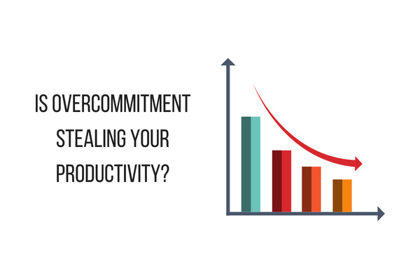 Is Overcommitment Stealing Your Productivity? - MACNY